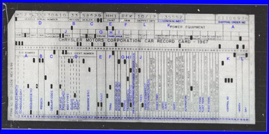 Build Card received from Stellantis today :) | For C Bodies Only Classic Mopar Forum