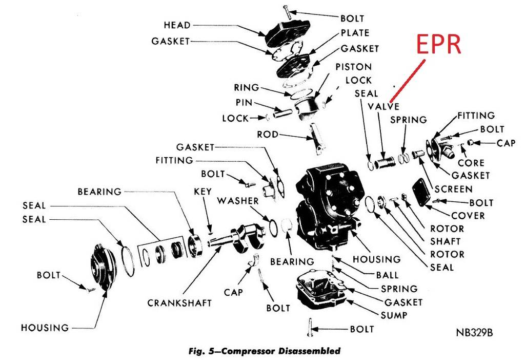 Where there manual A/C along with ATC | Page 2 | For C Bodies Only ...