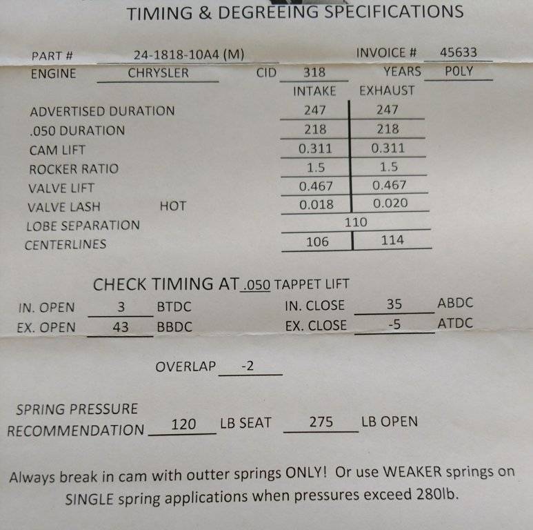 Performance cam for 318 Poly?? | For C Bodies Only Classic Mopar Forum